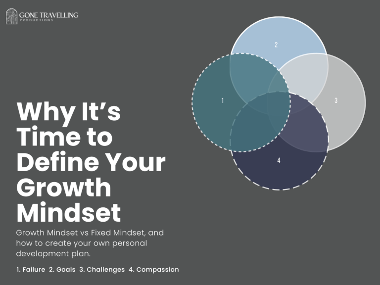 Why It’s Time to Define Your Growth Mindset – Gone Travelling Productions