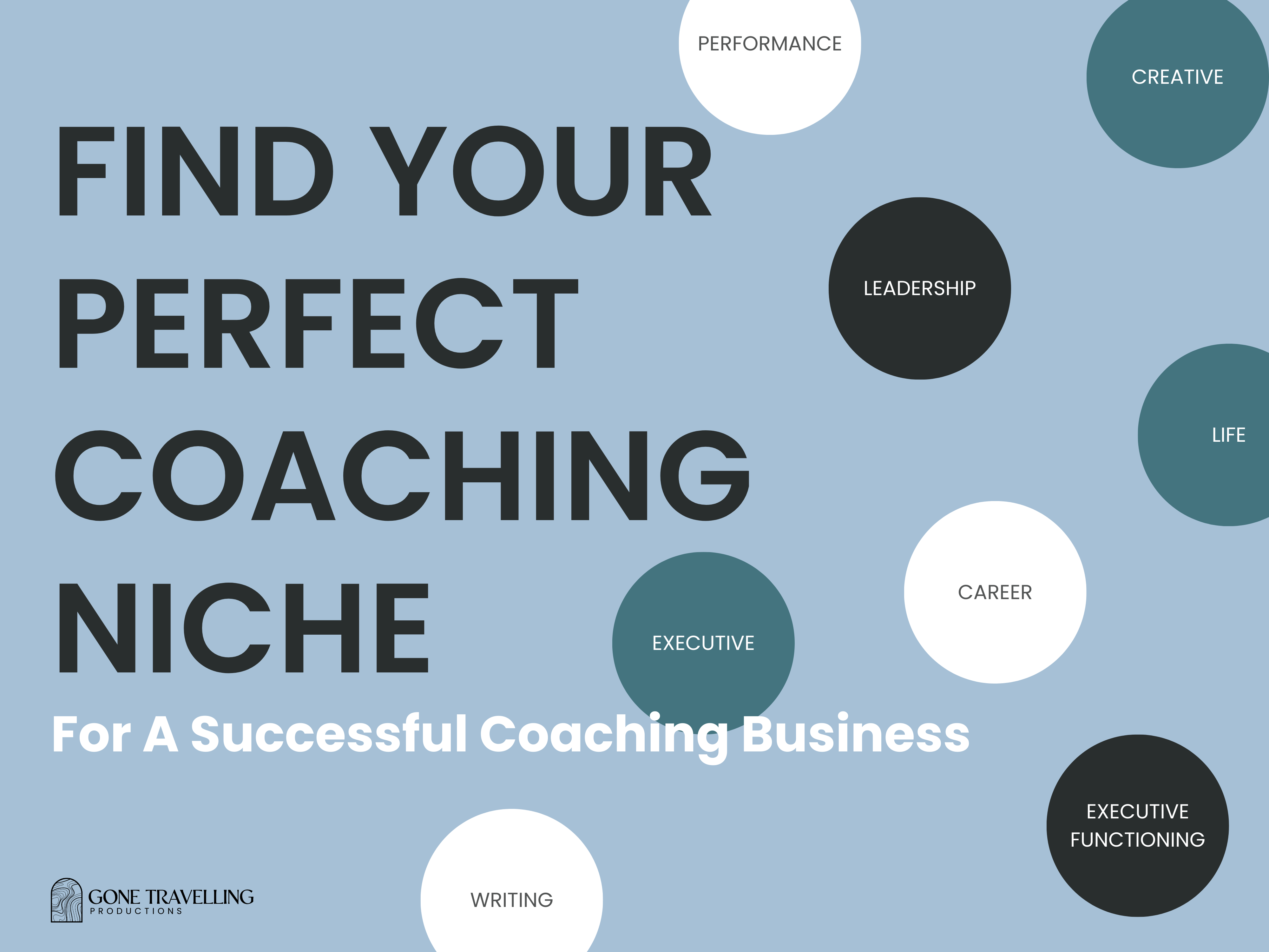 Find Your Perfect Coaching Niche For A Successful Coaching Business ...