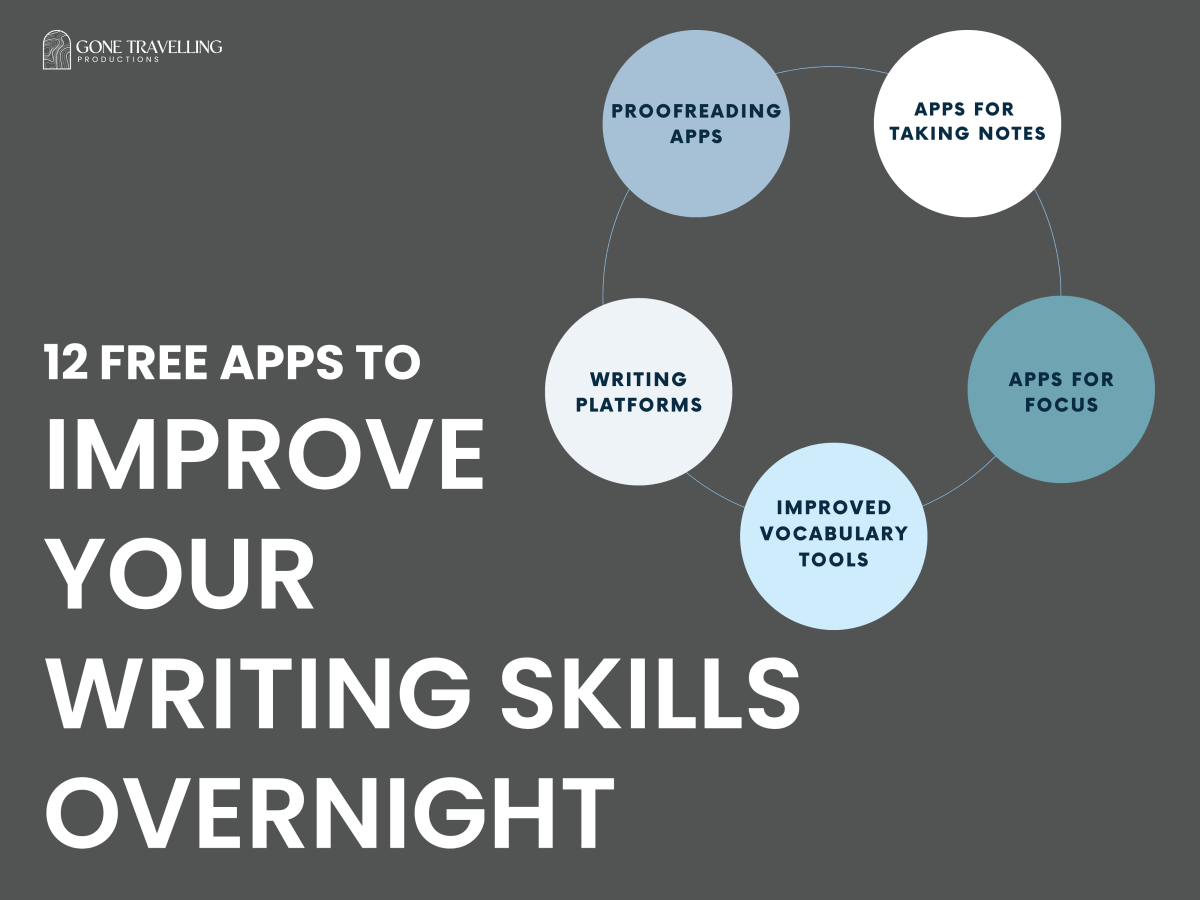 12 Free Apps to Improve Your Writing Skills Overnight – Gone Travelling ...