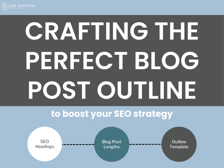 Crafting the Perfect Blog Post Outline to Boost Your SEO Strategy ...