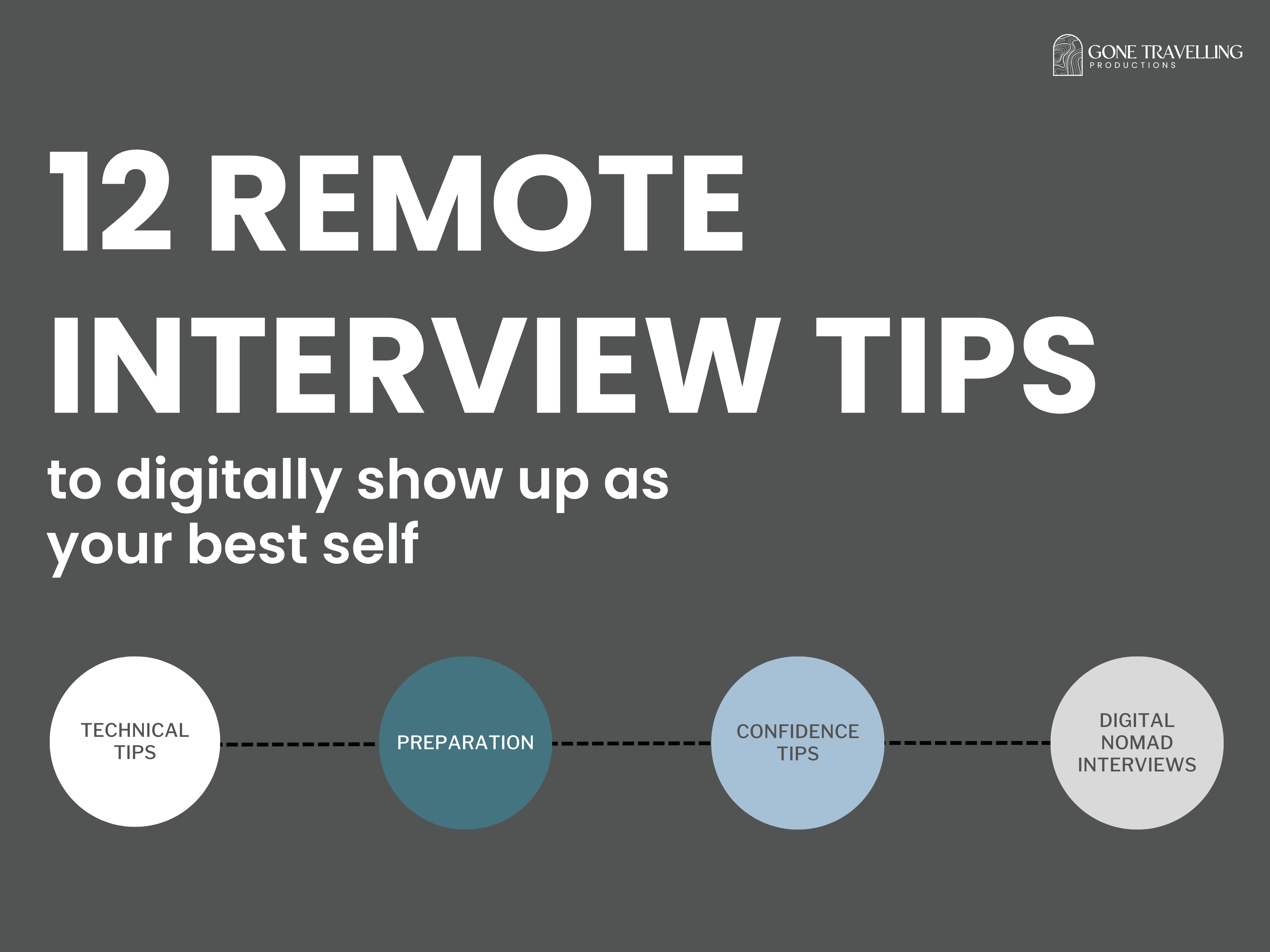 12 Remote Interview Tips to Digitally Show Up as Your Best Self – Gone ...